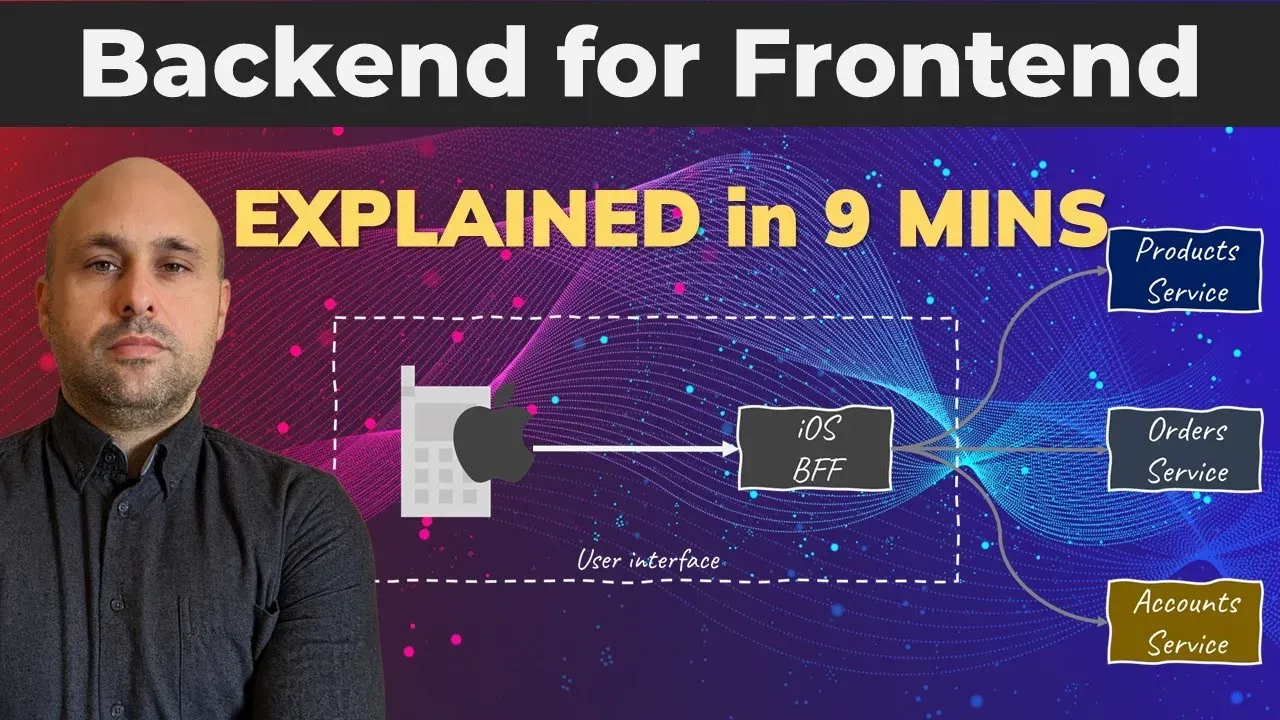 Backend for Frontend Pattern Explained