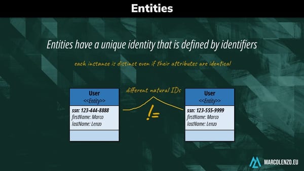 EP6: Entities vs Value Objects: Which one is better?